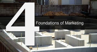 Marketing foundations & elements | PDF