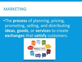 Marketing Functions Review Notes.pptx