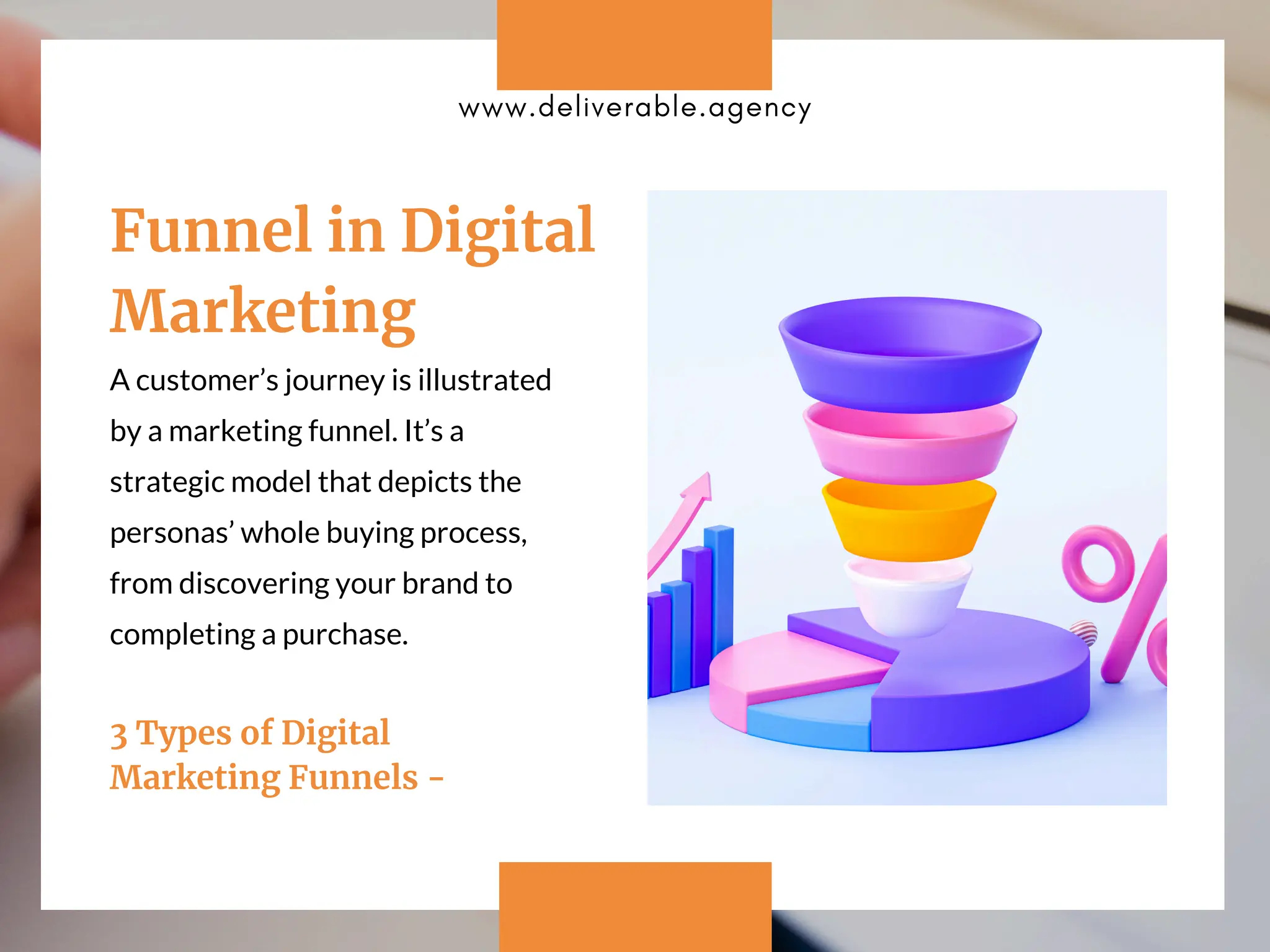 What is a Digital Marketing Funnels?.pdf