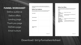 Marketing Funnels With WordPress | PPT