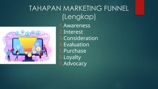 Strategi Marketing Funnel UMKM skala mikro | PPTX