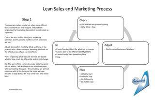 Retool your Sales and Marketing Process with Lean | PPT