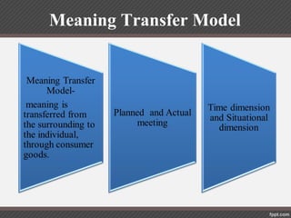 Rethinking marketing communication: From integrated marketing ...