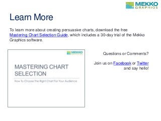 Mekko Graphics Marketing Highlights | PPT
