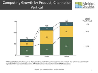 Mekko Graphics Marketing Highlights | PPT