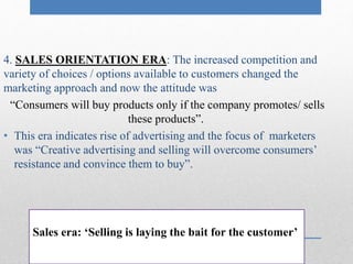 Marketing History | PPTX