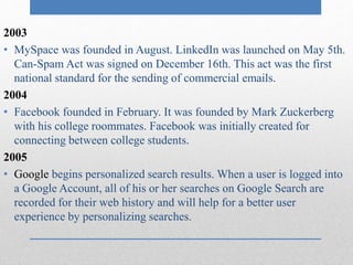 Marketing History | PPTX