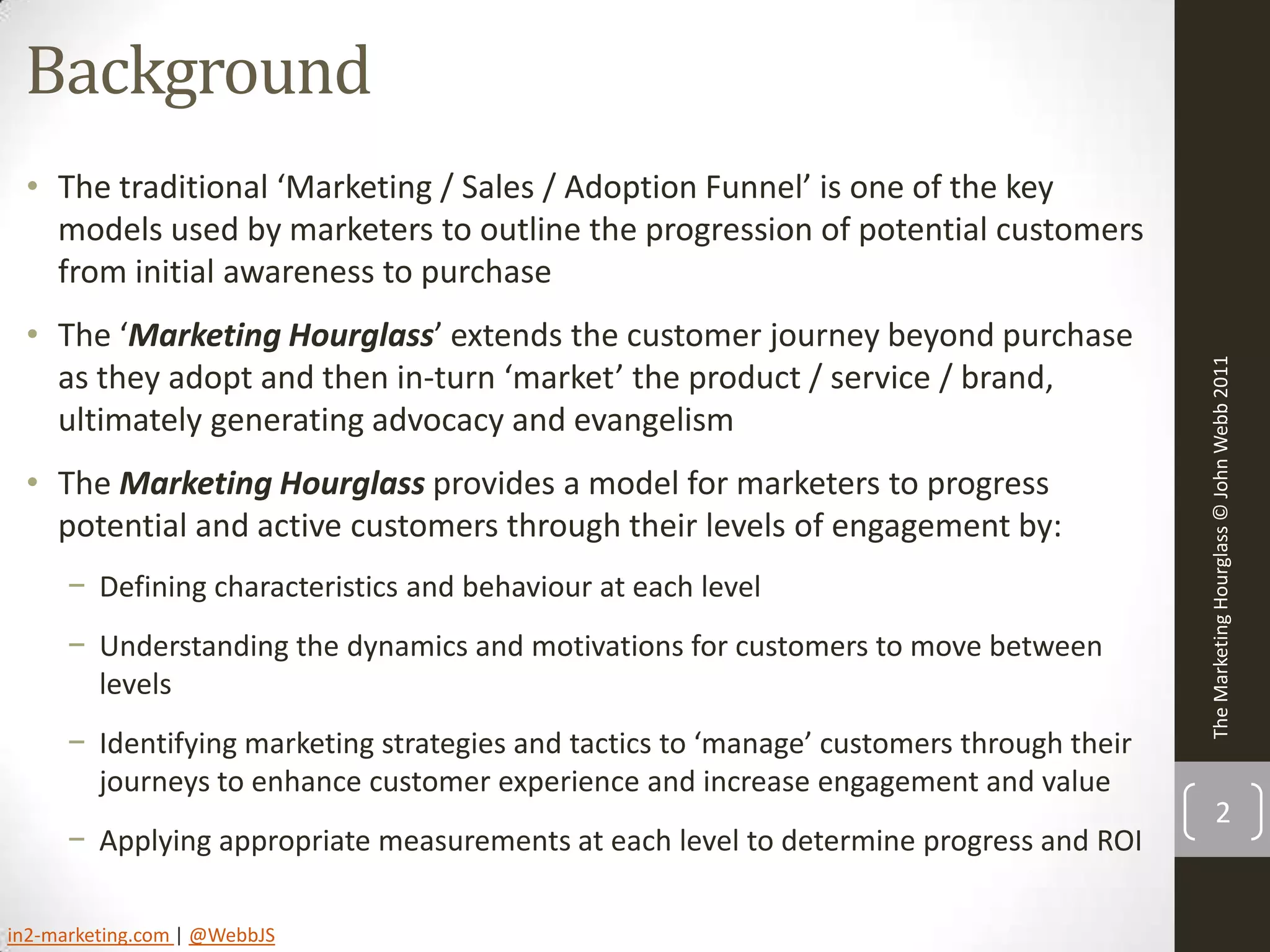 The Marketing hourglass | PPTX