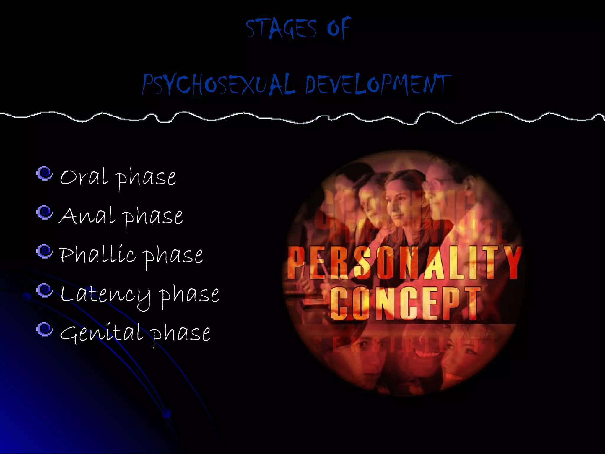 Marketing implications of Freud’s theory | PPT