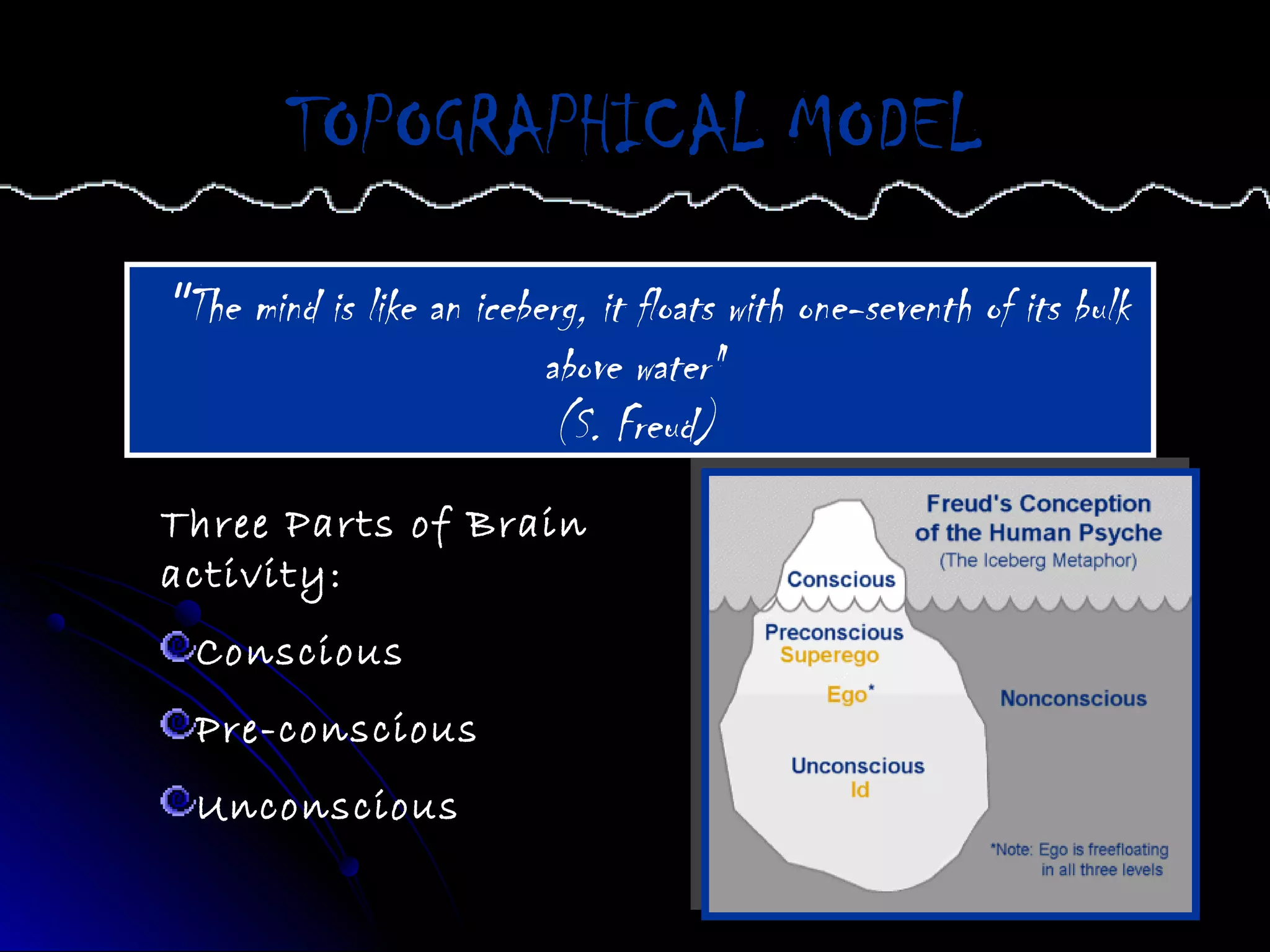 Marketing implications of Freud’s theory | PPT | Family and Relationships