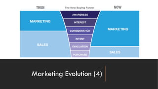 Marketing in 21st Century - Marketing Evolution | PDF