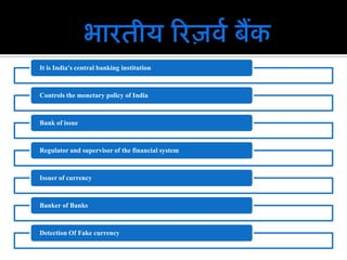Marketing in Banking Sector | PPTX