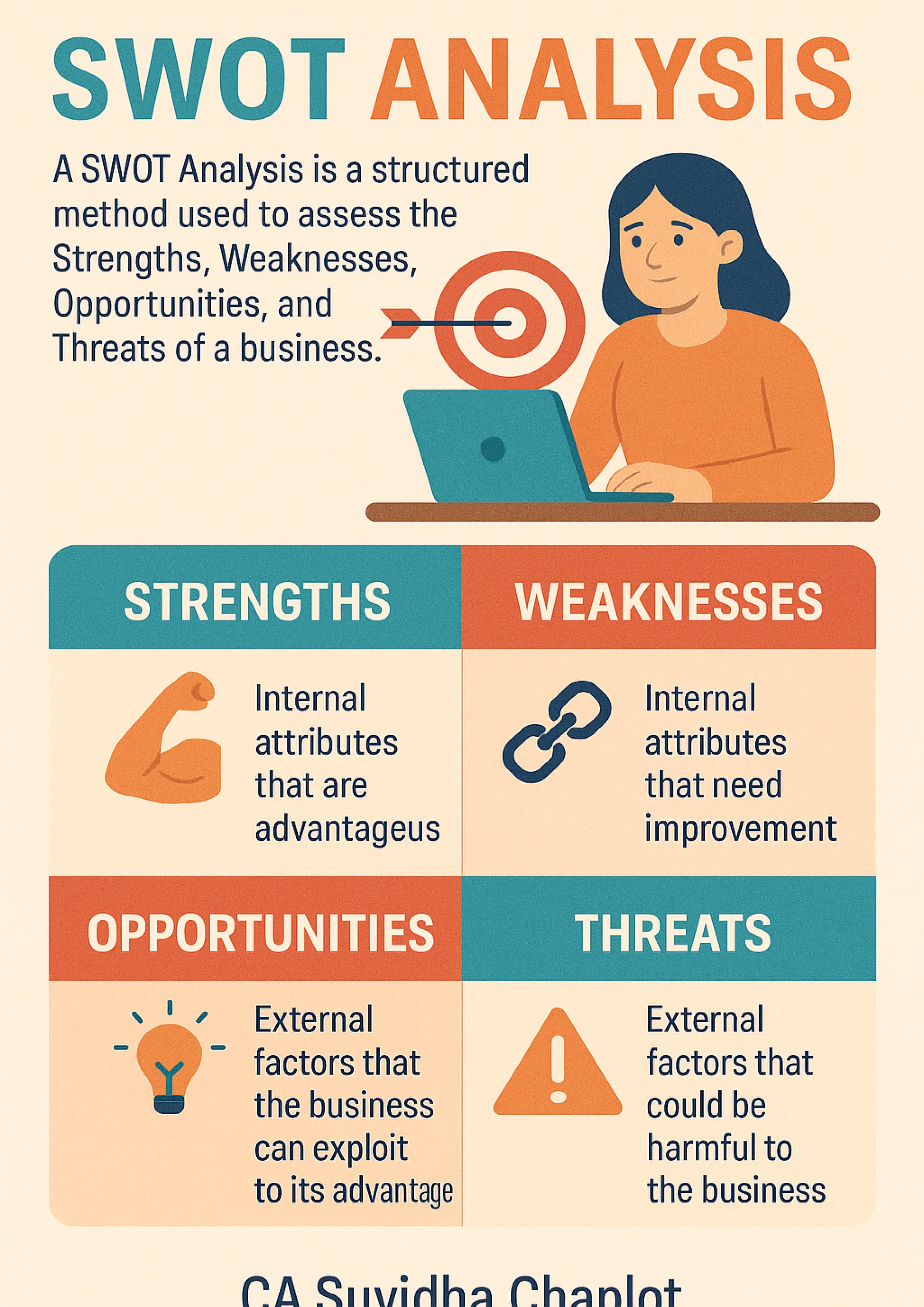 Marketing_Infographics_by_CA_Suvidha_Chaplot (1).pdf