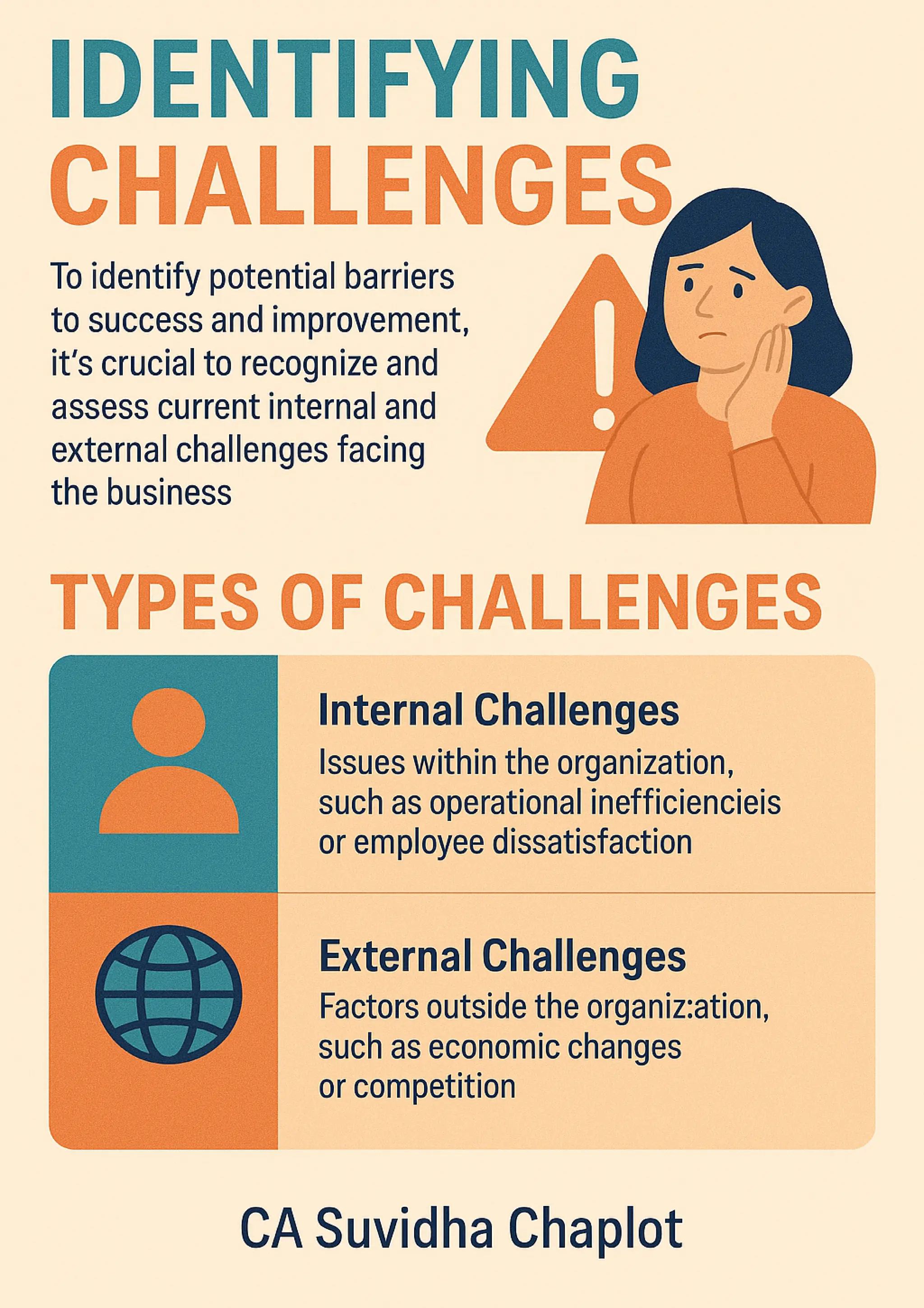 Marketing_Infographics_by_CA_Suvidha_Chaplot (1).pdf