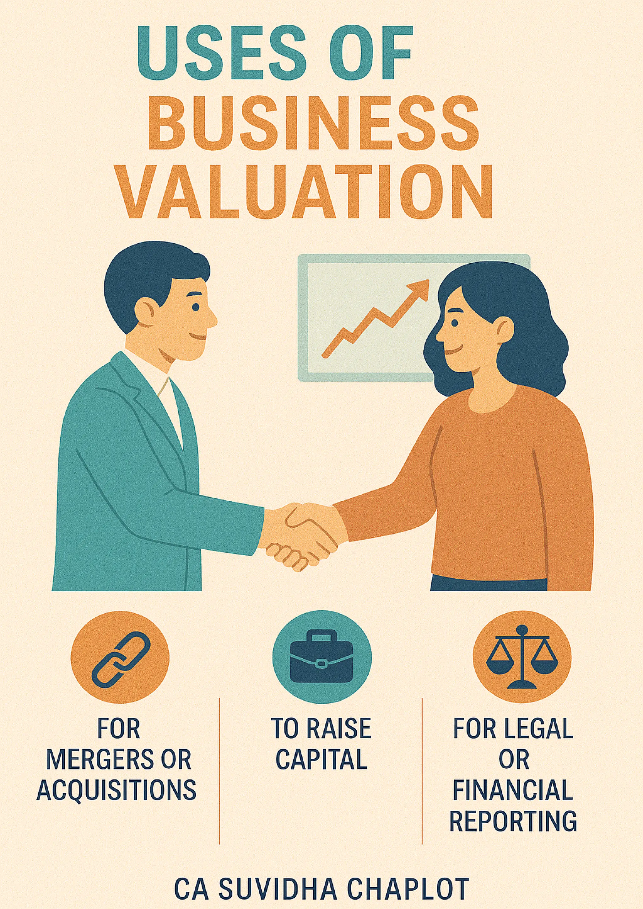 Marketing_Infographics_by_CA_Suvidha_Chaplot (1).pdf