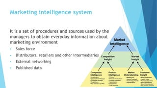 Marketing information system (MKIS) | PPTX