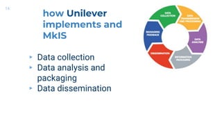 Marketing Information System: Unilever Bangladesh Ltd. | PPTX