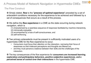 Marketing in hypermedia computer mediated environments | PPT