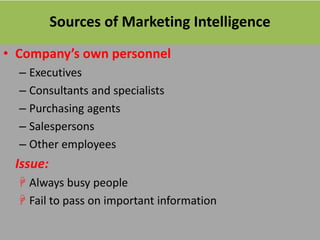 Marketing intelligence system | PPTX