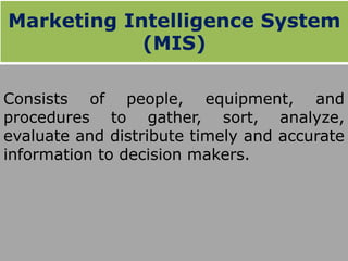 Marketing intelligence system | PPTX