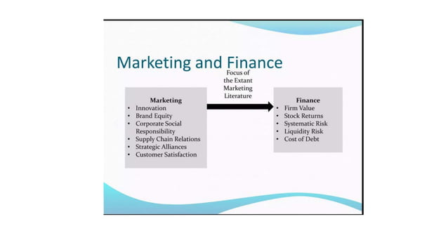 MARKETING INTERFACE.pptx