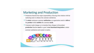 MARKETING INTERFACE.pptx
