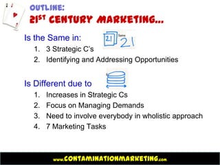 Marketing in the 21st century tissue paper version 0912 | PPTX