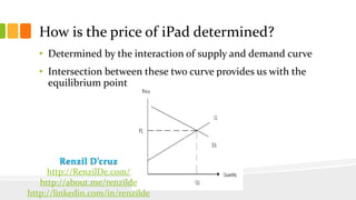 Marketing mix of Apple iPad | PDF