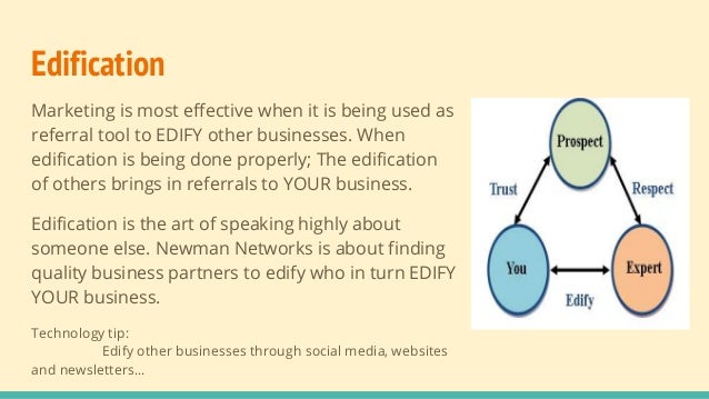 Marketing is not sales