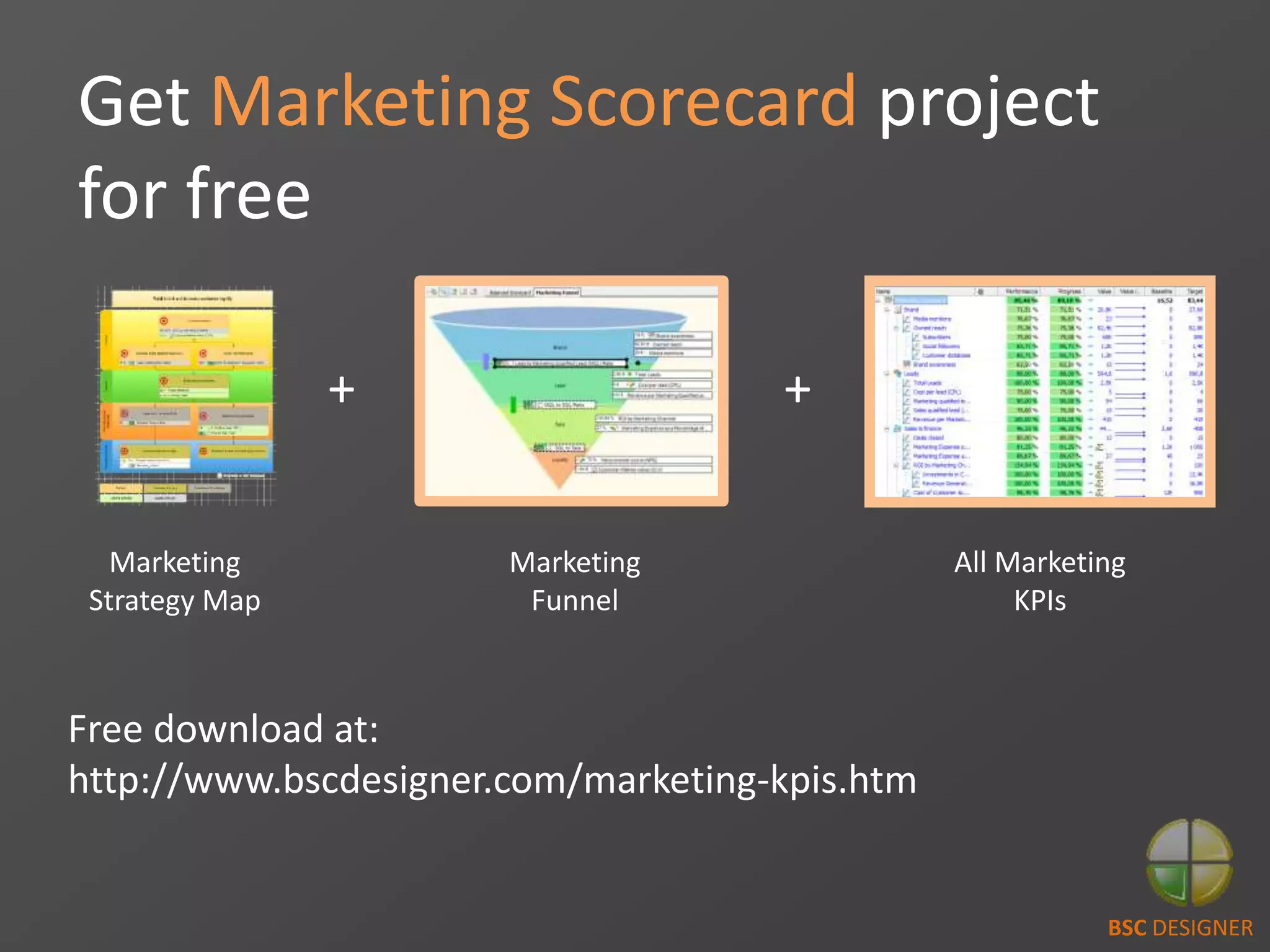 Marketing Scorecard with KPIs, Marketing Funnel, and Strategy Map | PPTX