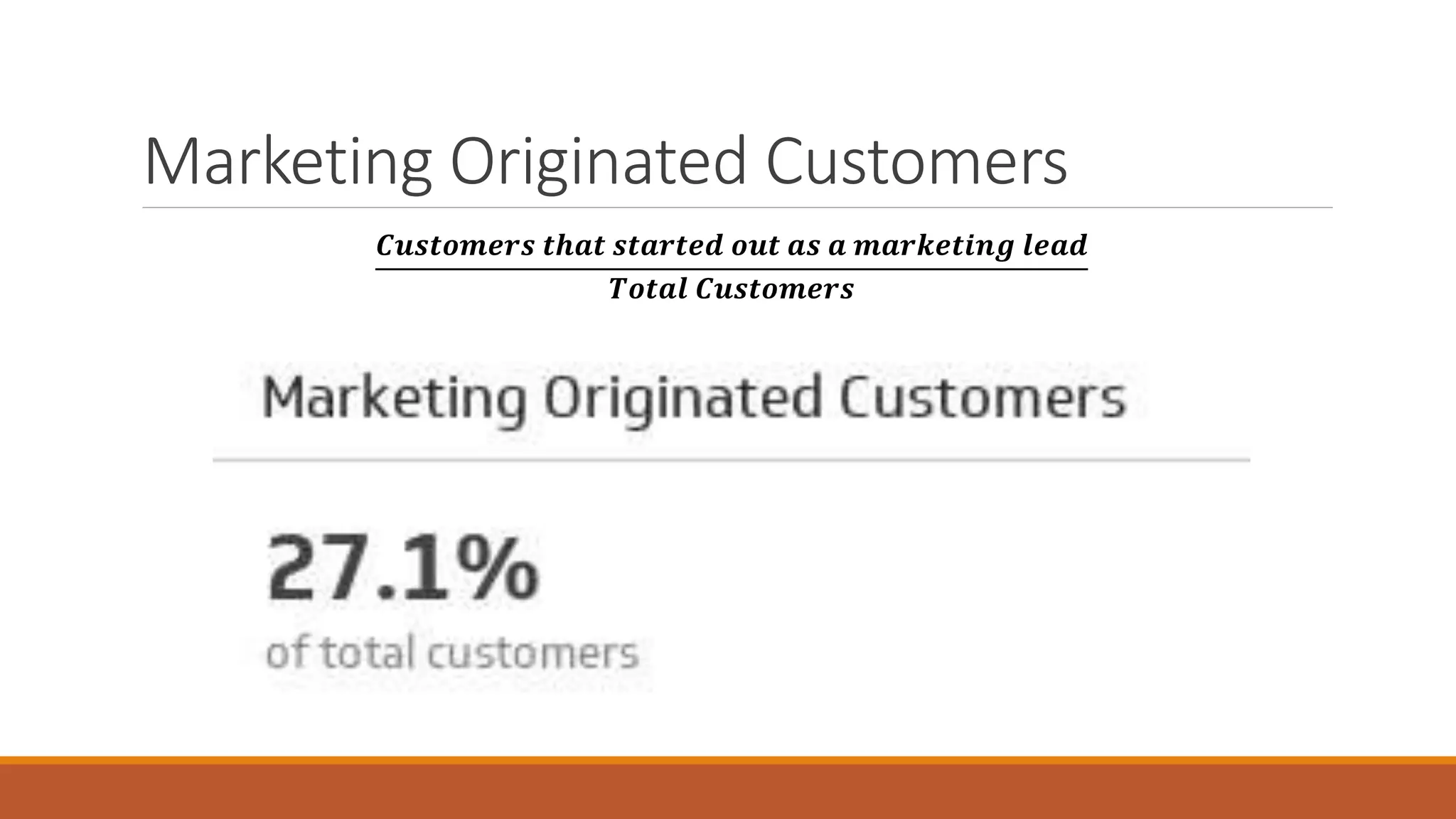 Marketing Key Performance Indicators | PPTX