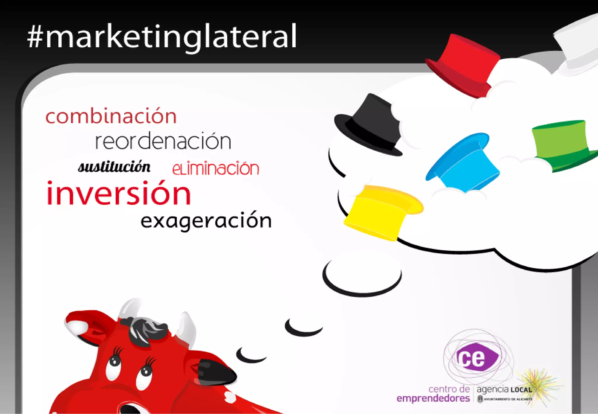 Marketing lateral - Pensamiento lateral | PDF