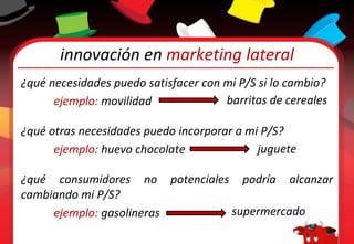 Marketing lateral - Pensamiento lateral | PDF