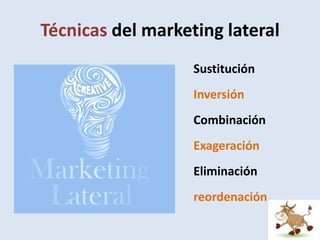 Marketing lateral | PDF