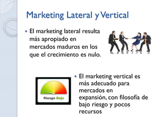 Marketing lateral | PPTX
