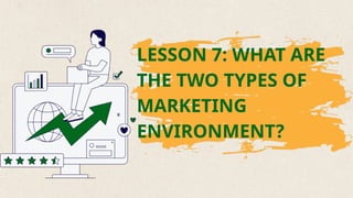 MARKETING LESSON 7- TWO TYPES OF MARKETING ENVIRONMENT.pptx