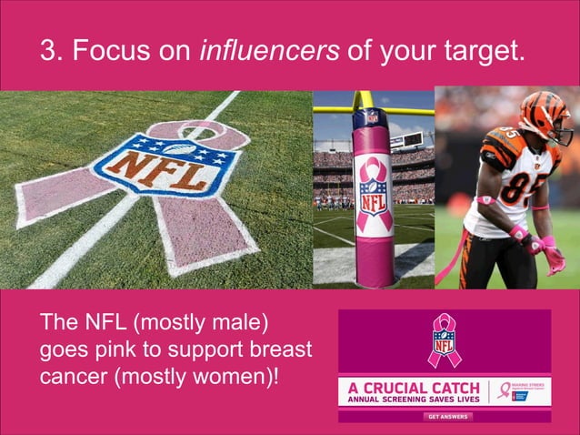 9 Marketing Lessons From The Pink Ribbon Breast Cancer Campaign | PPT ...