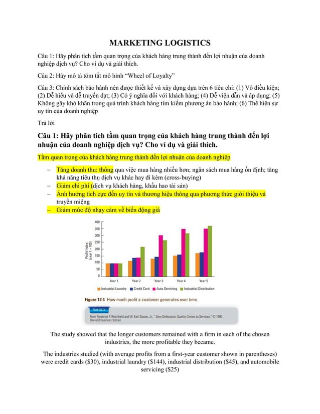 MARKETING LOGISTICS.docx