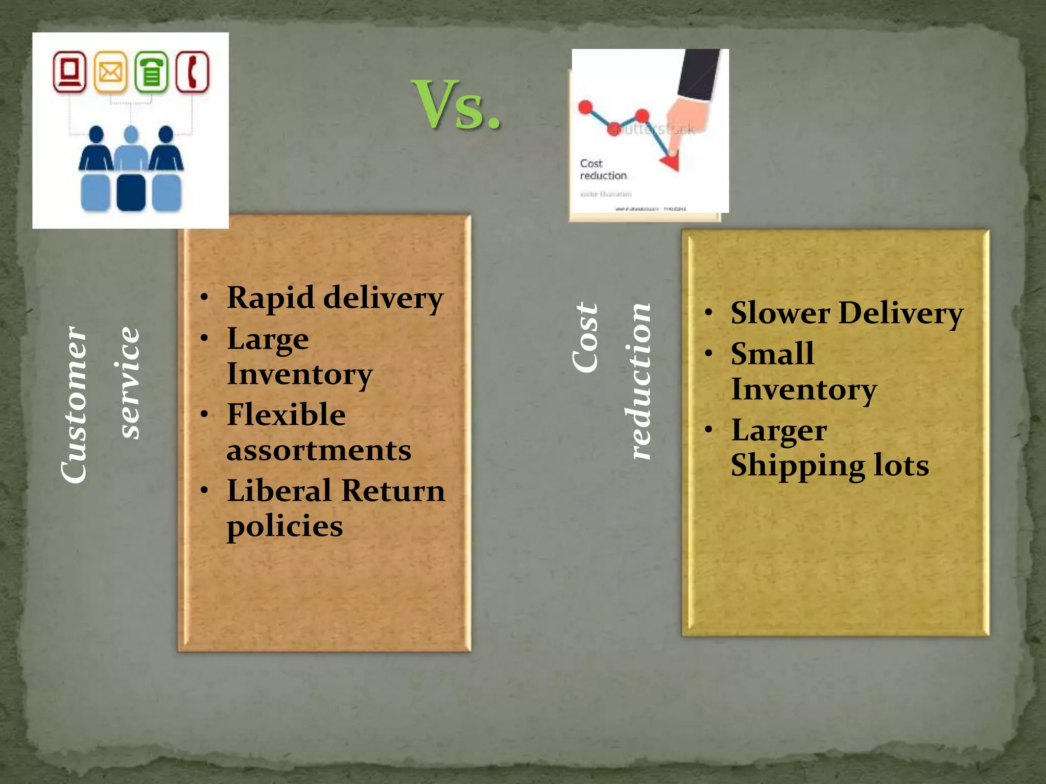 Marketing logistics decisions | PPTX | Logistics | Business