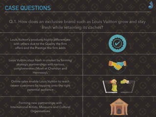 Marketing - Louis Vuitton case presentation | PPT