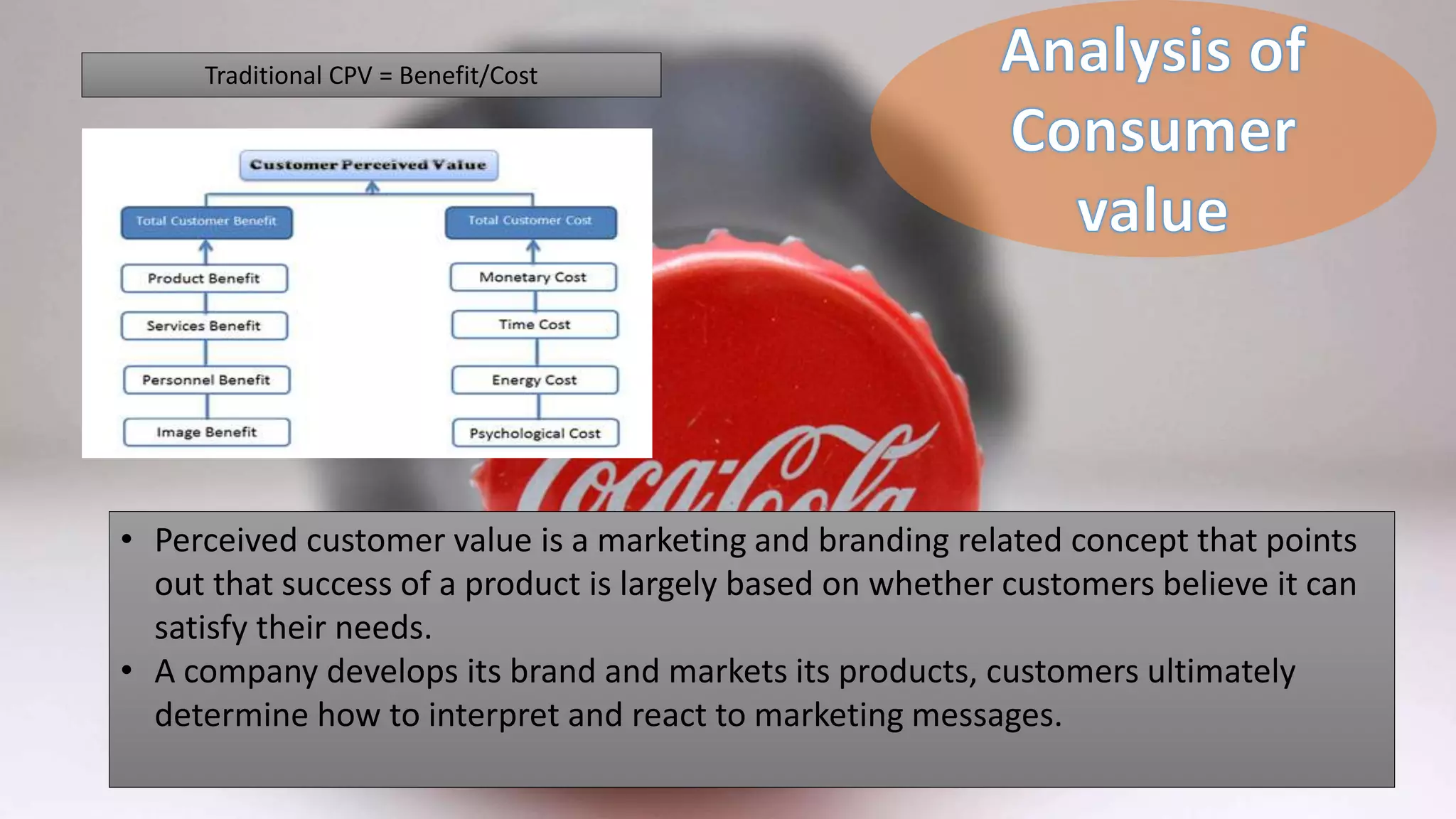 Coca - Cola's Macro & Micro Environmental Factors | PPTX
