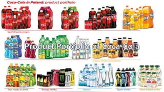 Coca - Cola's Macro & Micro Environmental Factors | PPTX