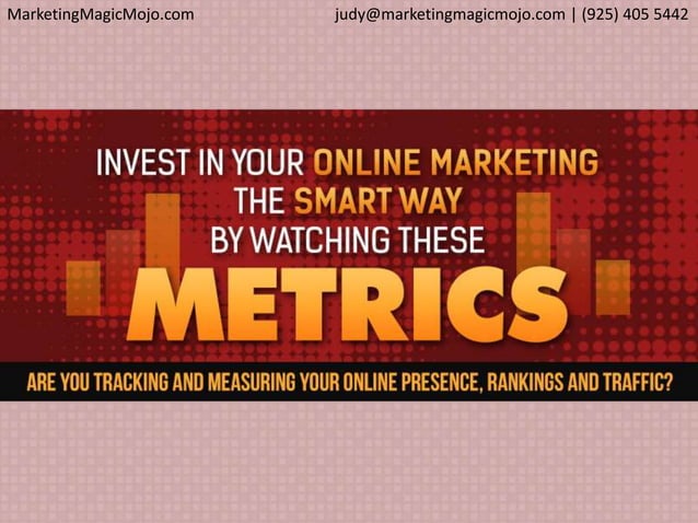 Marketing Magic Mojo MonsterMetrics PowerPoint | PPTX