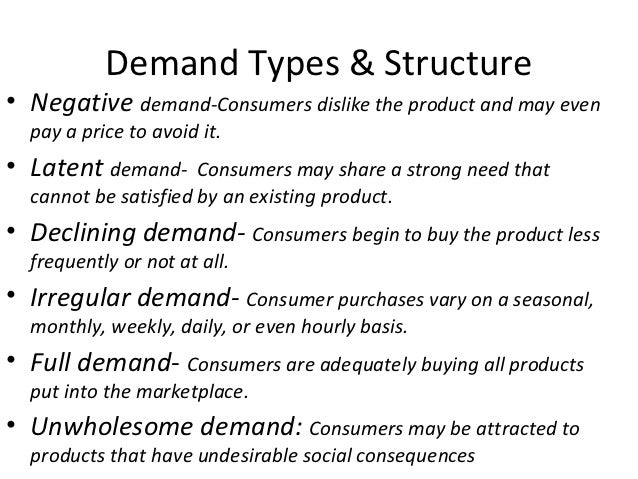 Marketing management