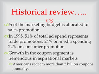 Sales Promotion Indian Examples