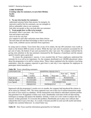 Marketing management | DOC