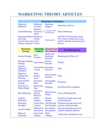Marketing management | DOCX