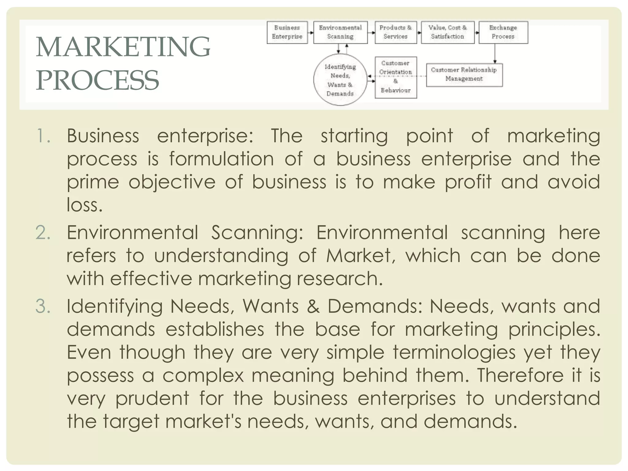 Marketing management | PPTX