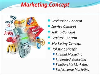 Marketing management complete PPT | PPT