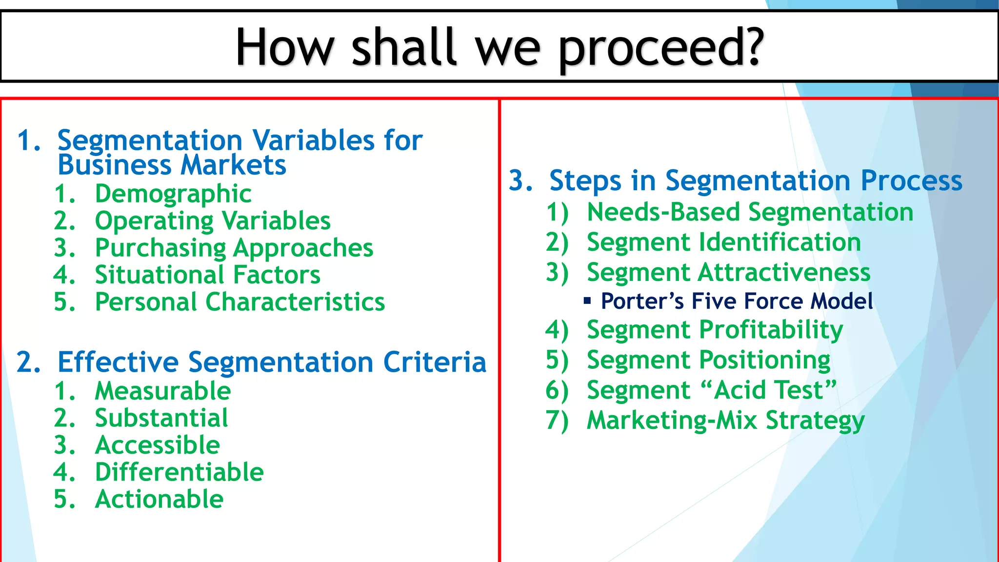 Marketing Management - Industrial Market Segmentation OR B2B Market ...